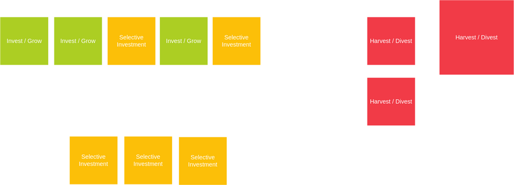 Untitled | Diagramas / Desenhos contribuídos pelos utilizadores do ...